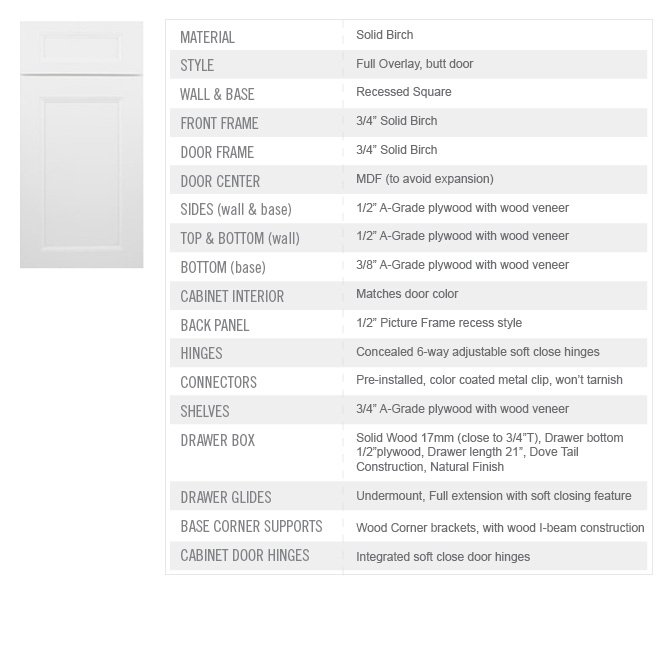 Buy Discount Wood Assembled Kitchen Cabinets Wholesale Online